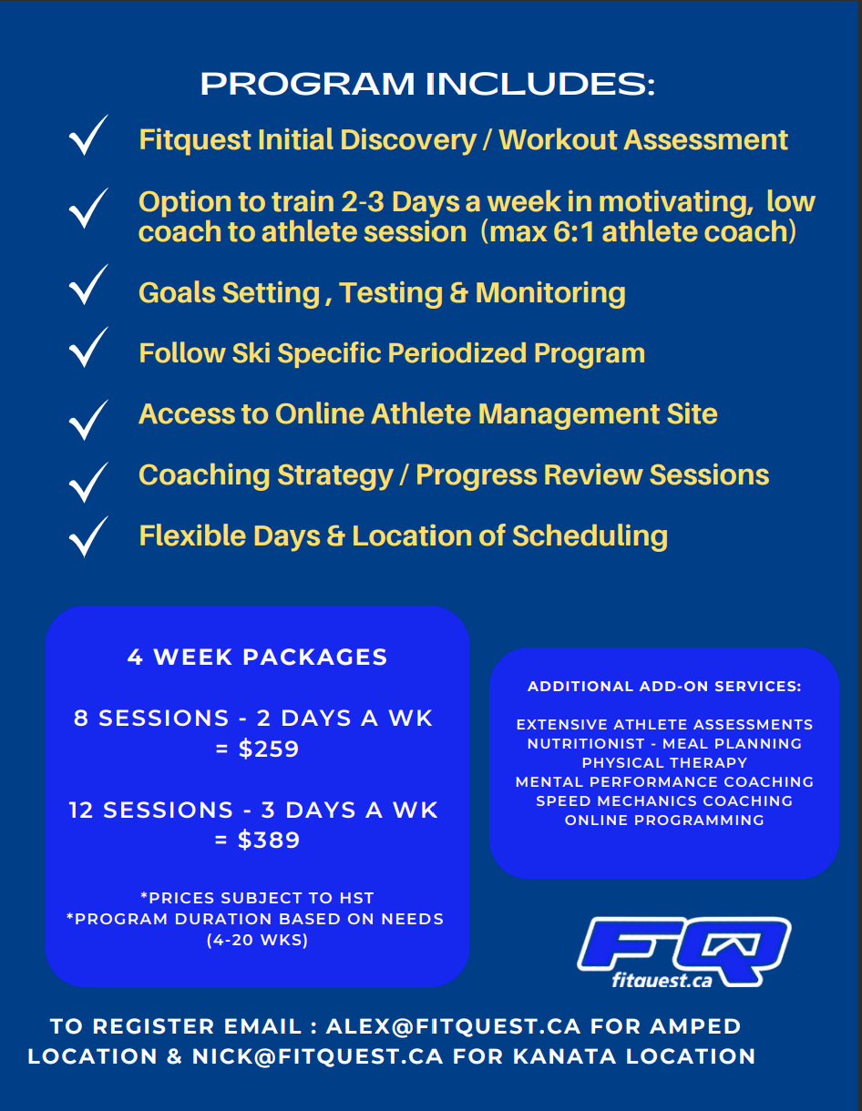 Gallery 1 — Fitquest Inc.