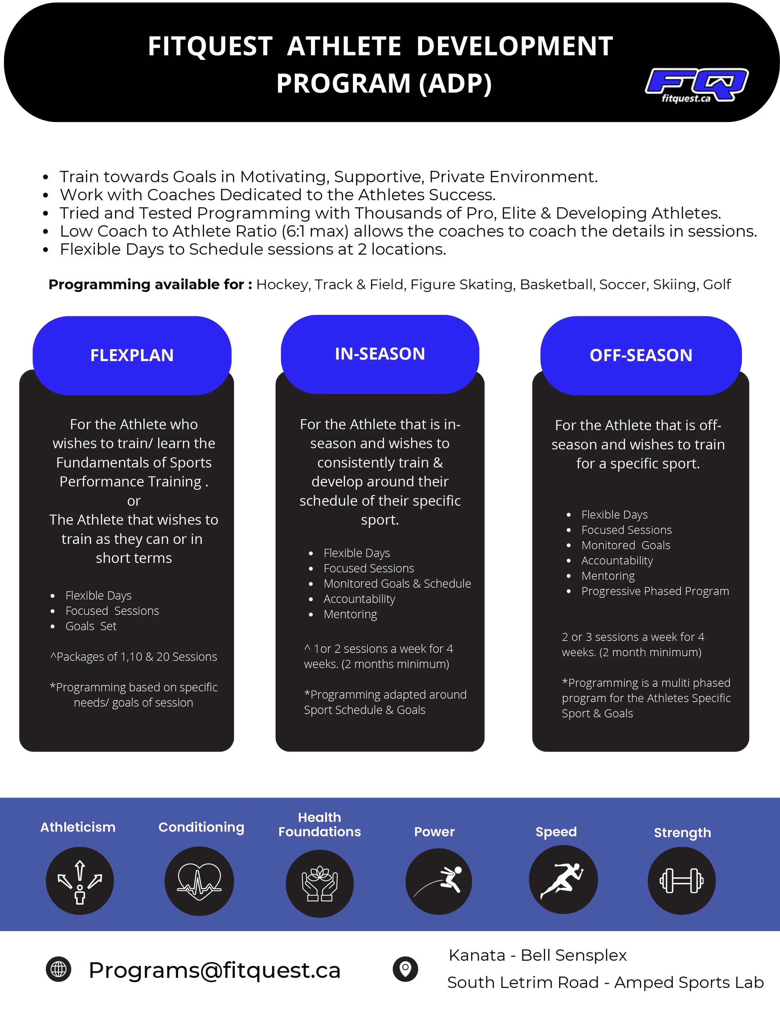 Gallery 1 — Fitquest Inc.