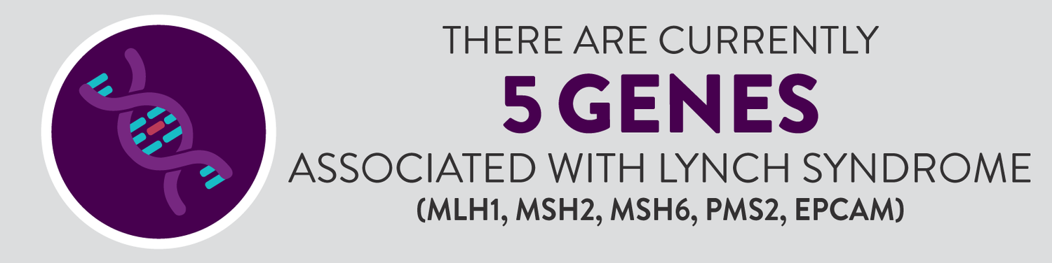 What is Lynch Syndrome? — Jacqueline Rush Foundation