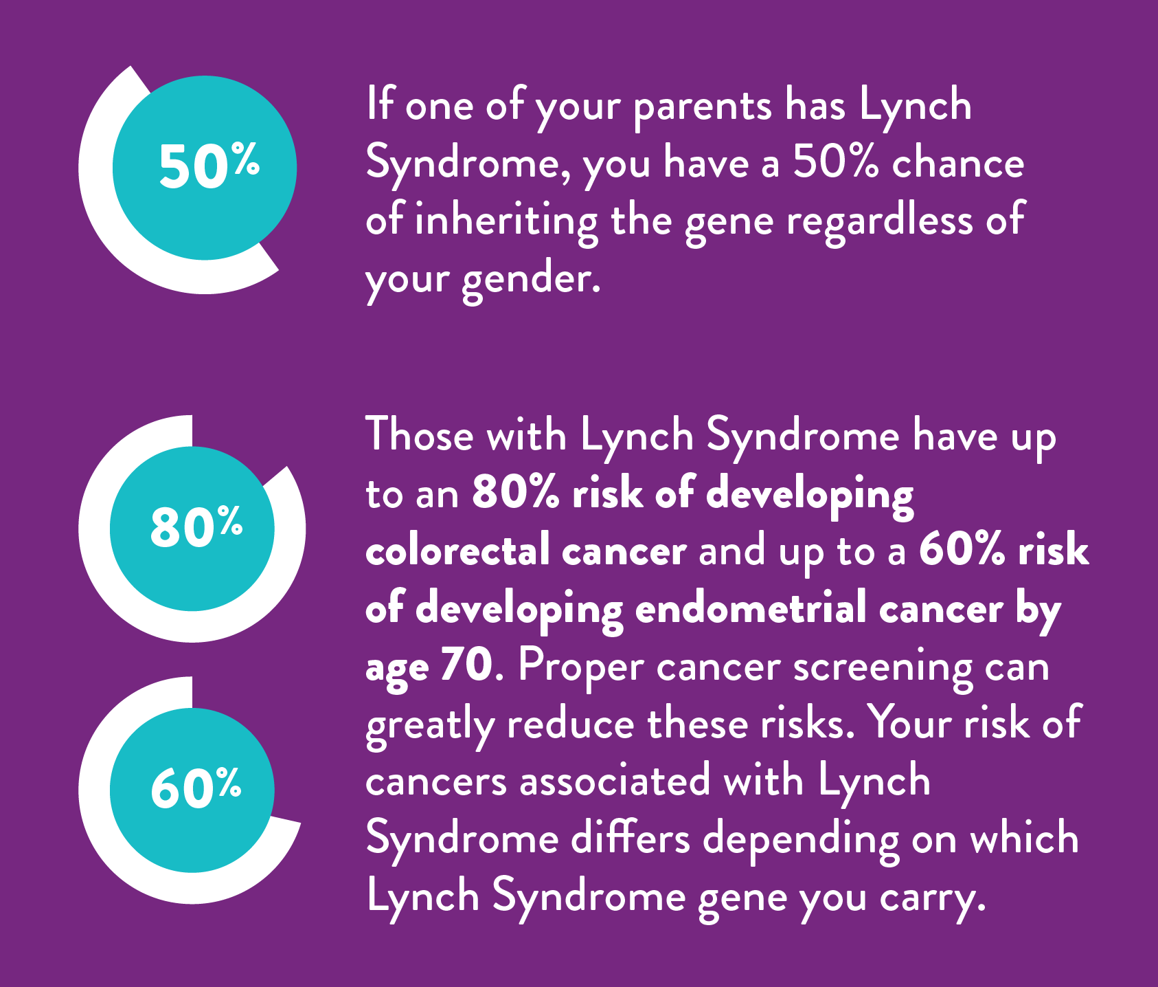 Jacqueline Rush Foundation