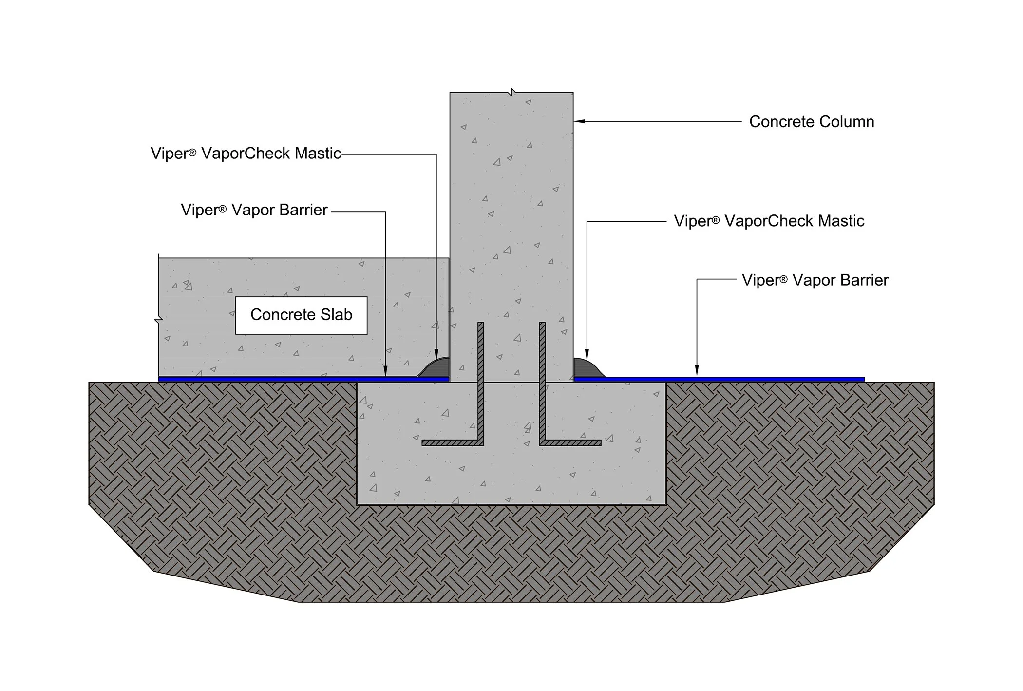 Viper II Architectural Drawings | ISI Building Products