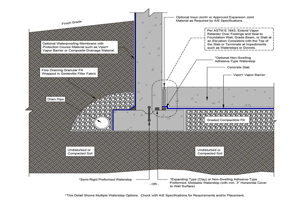 Viper II Architectural Drawings | ISI Building Products
