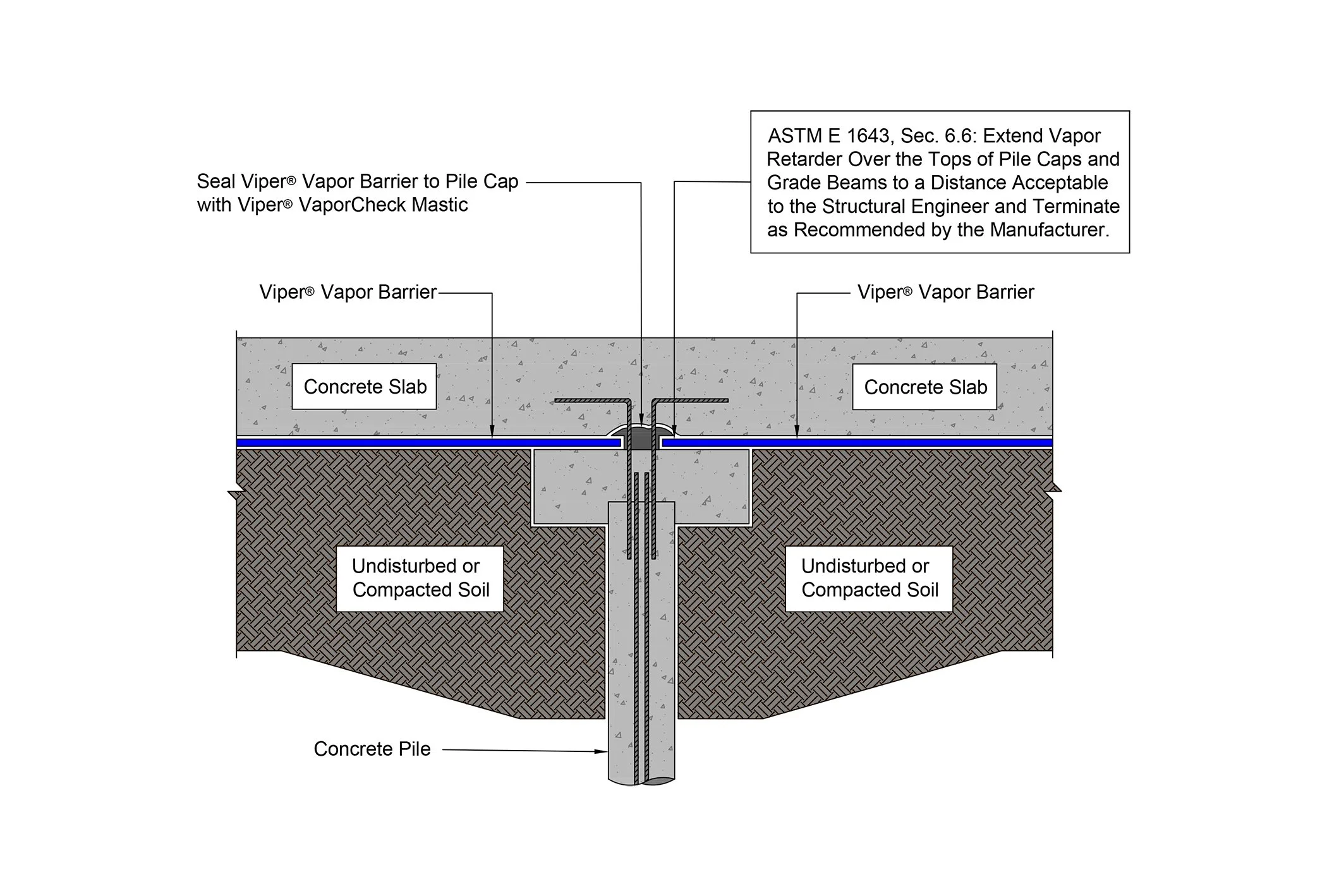 Viper II Architectural Drawings | ISI Building Products