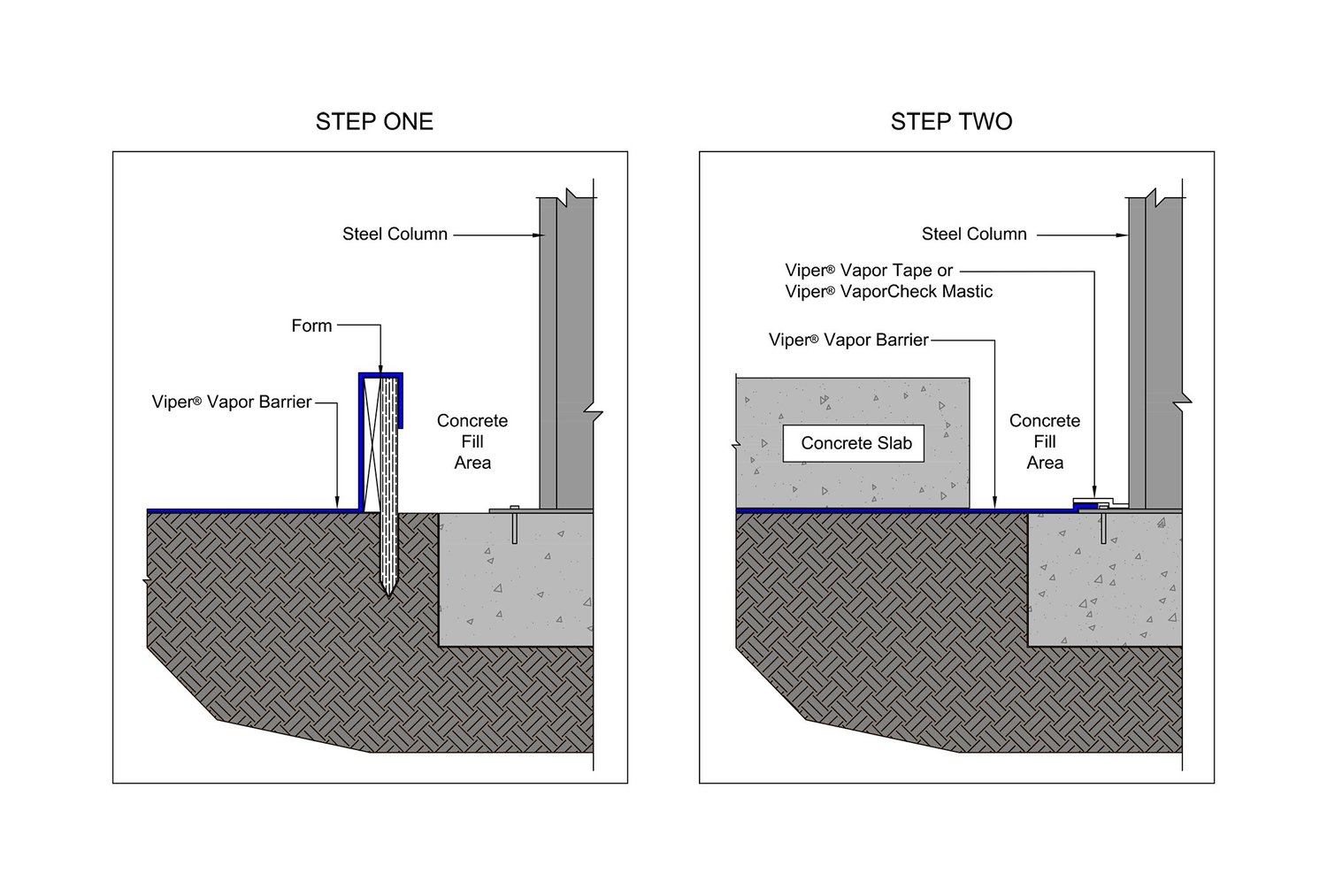 Viper II Architectural Drawings | ISI Building Products