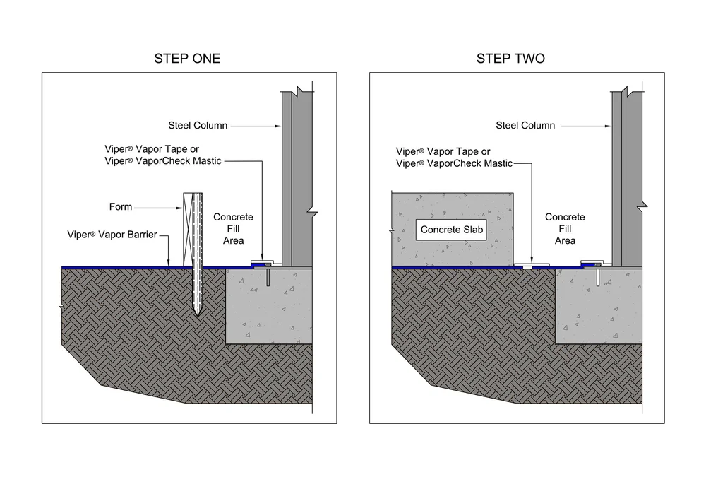 Viper II Architectural Drawings | ISI Building Products