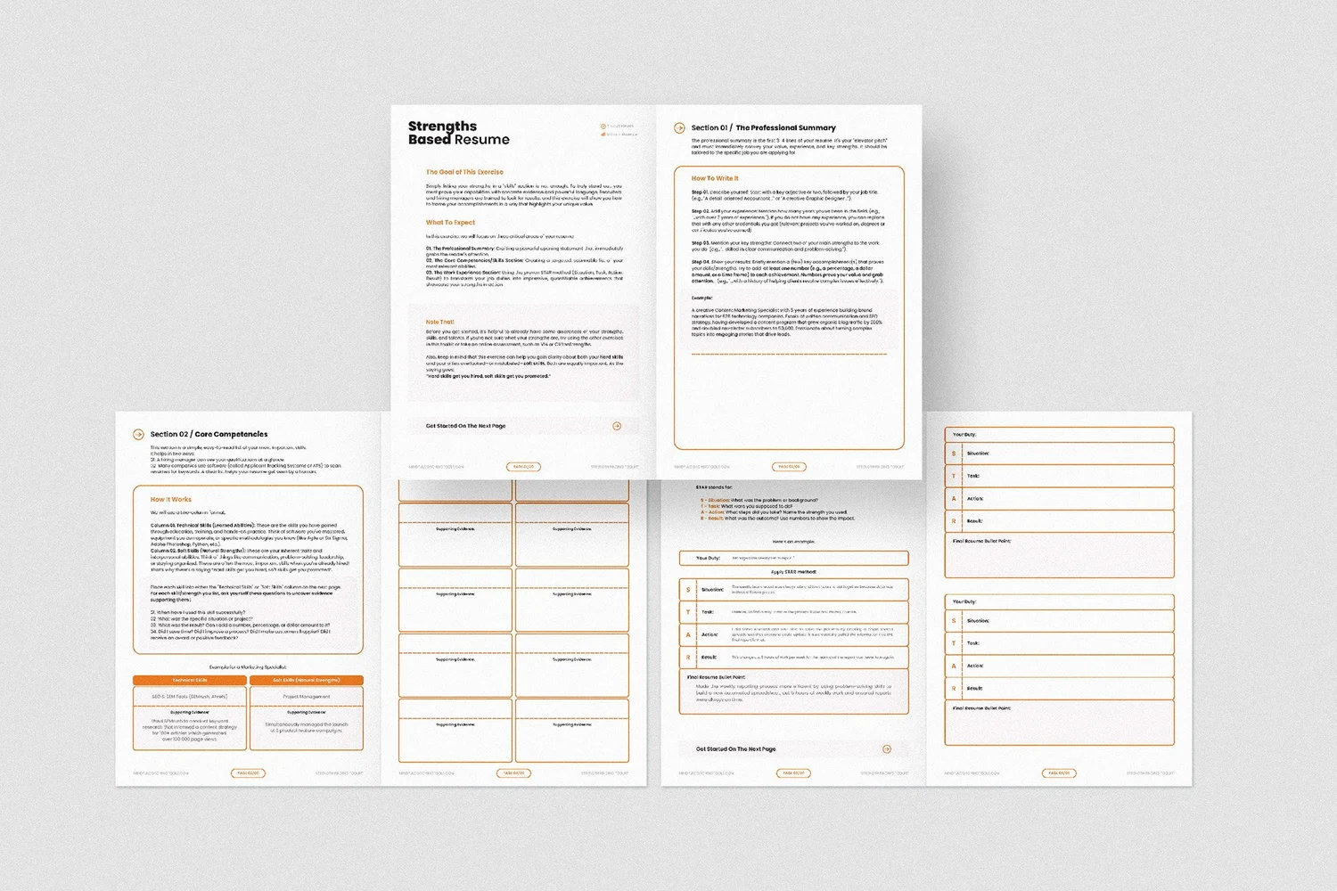 Coaching Tools, Worksheets and Handouts (PDF & CANVA) — Mindful ...