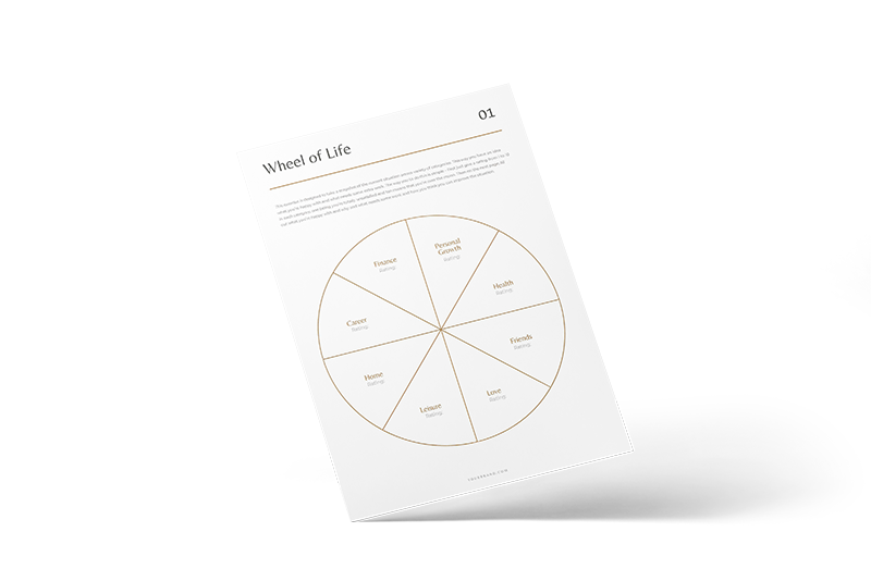 Mindful Coaching Tools