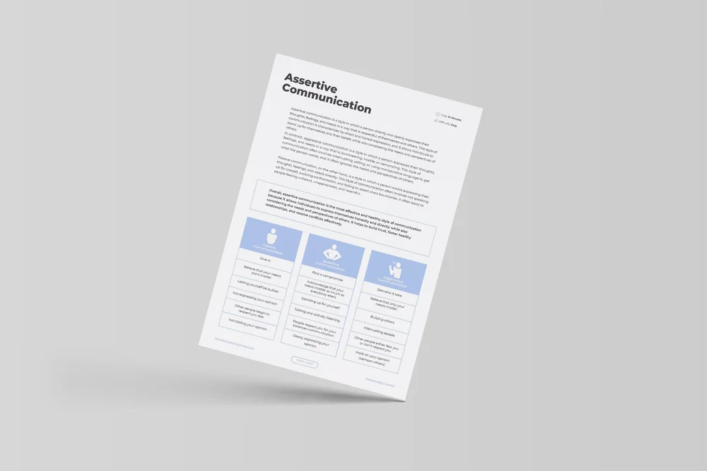 Assertive Communication Wheel