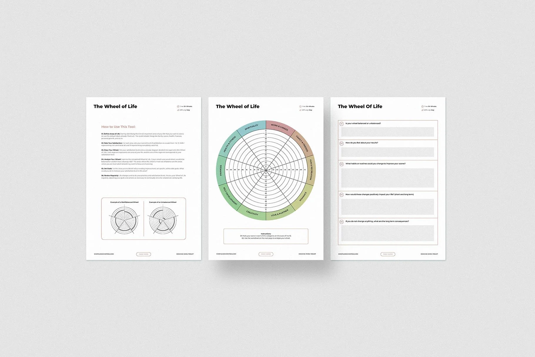 The Coaching Wheel Creator - Create Your Own Coaching Tools In Canva ...