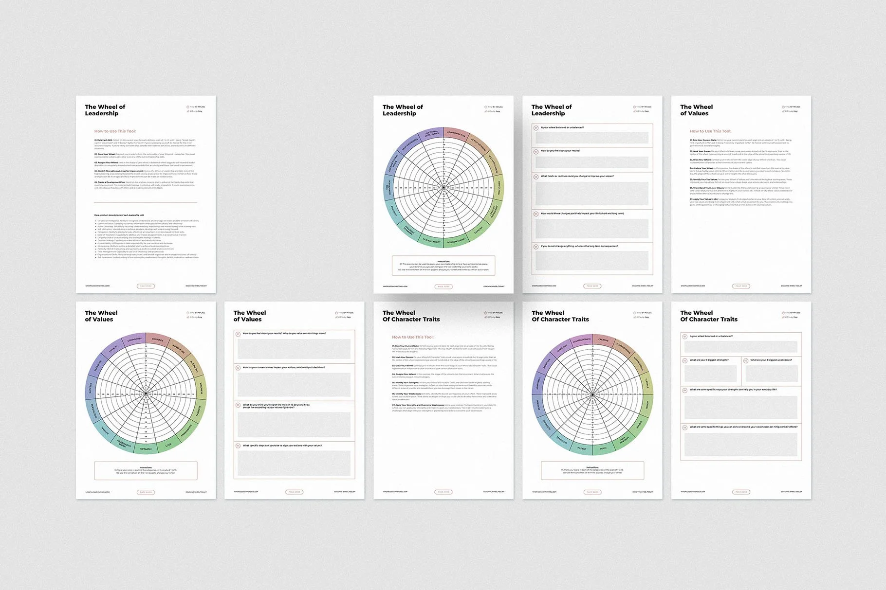 The Coaching Wheel Creator - Create Your Own Coaching Tools In Canva ...
