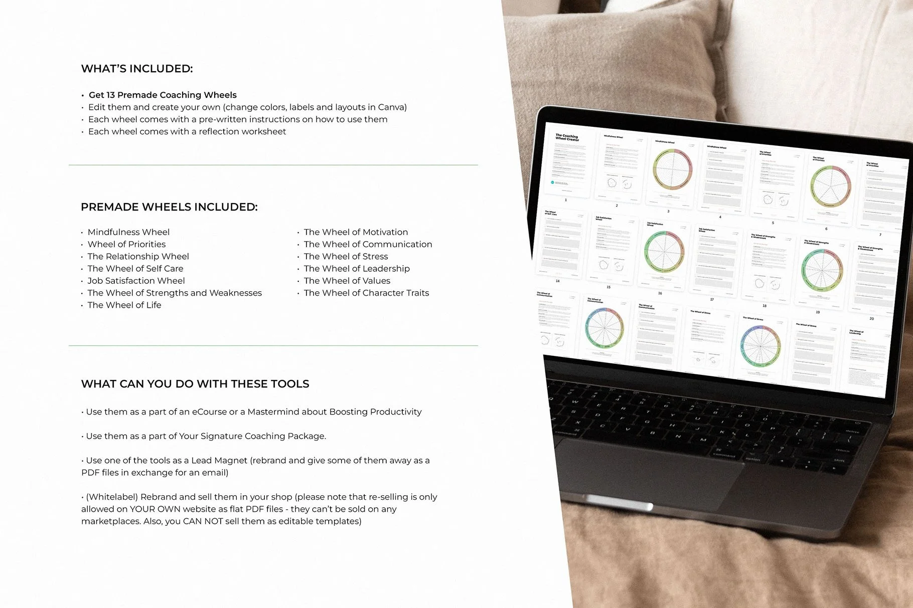 Coaching Tools, Worksheets and Handouts (PDF & CANVA) — Mindful ...