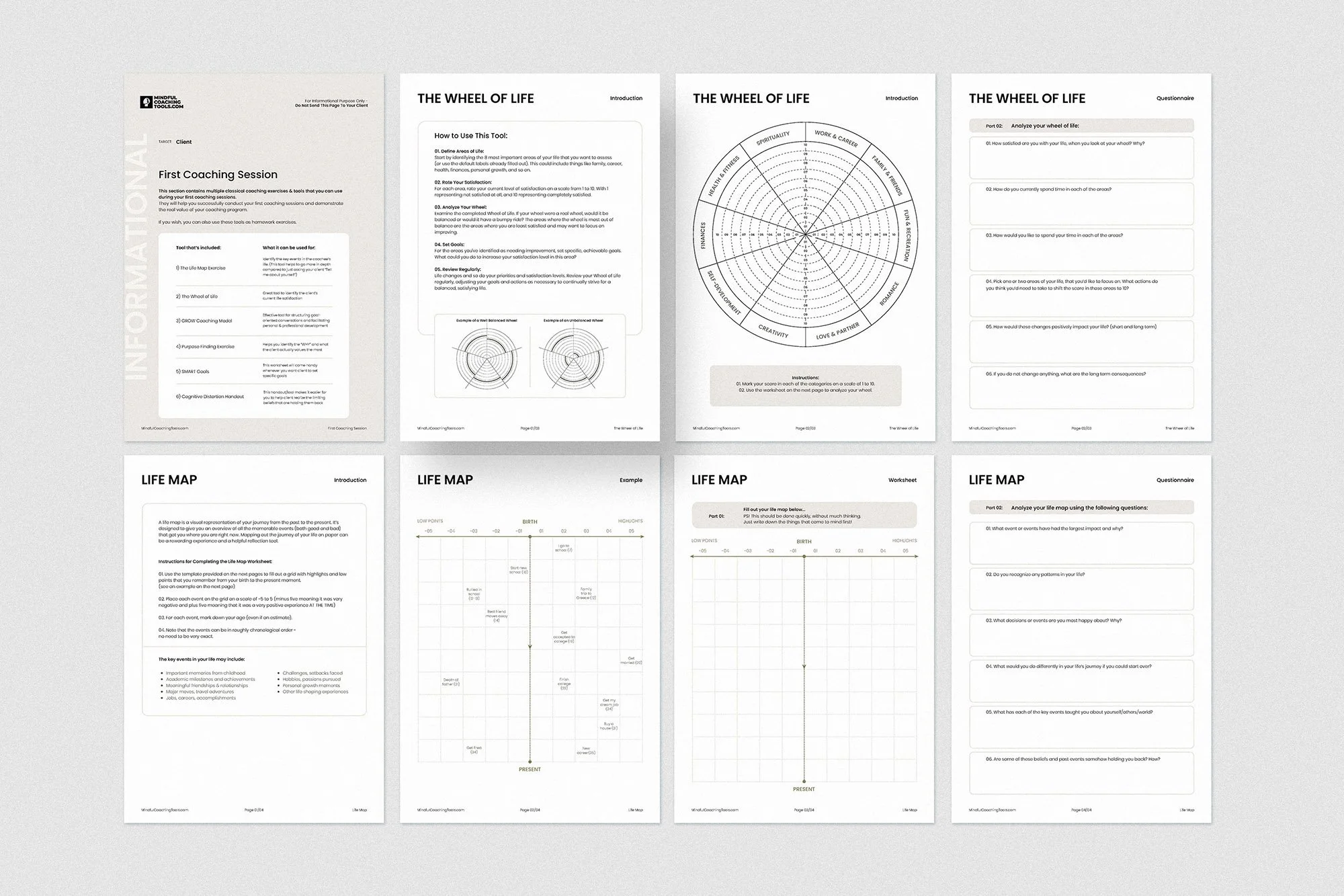 Coaching Tools, Worksheets and Handouts (PDF & CANVA) — Mindful ...