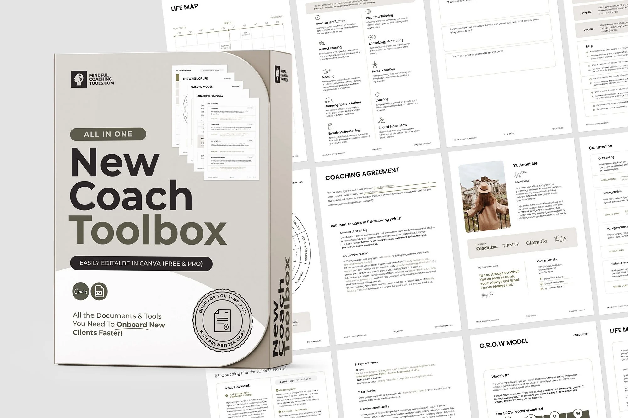 Coaching Tools, Worksheets and Handouts (PDF & CANVA) — Mindful ...