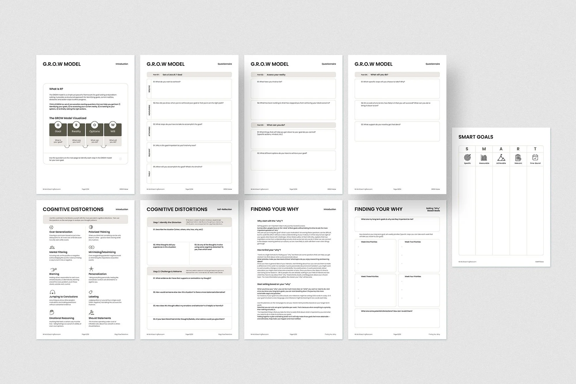 Coaching Tools, Worksheets and Handouts (PDF & CANVA) — Mindful ...