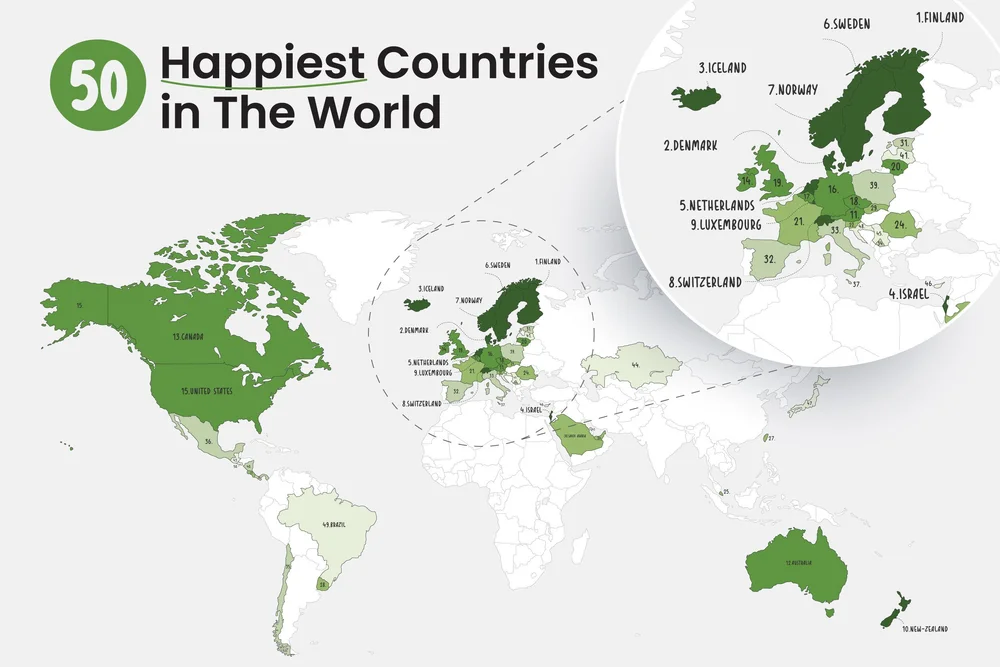 Blog — Mindful Coaching Tools