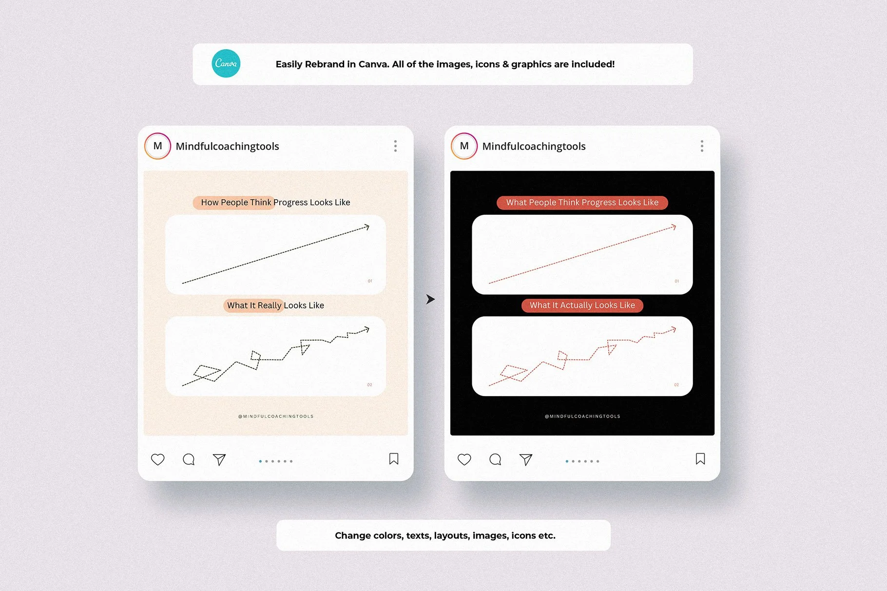 Mindset and Productivity Instagram Templates — Mindful Coaching Tools