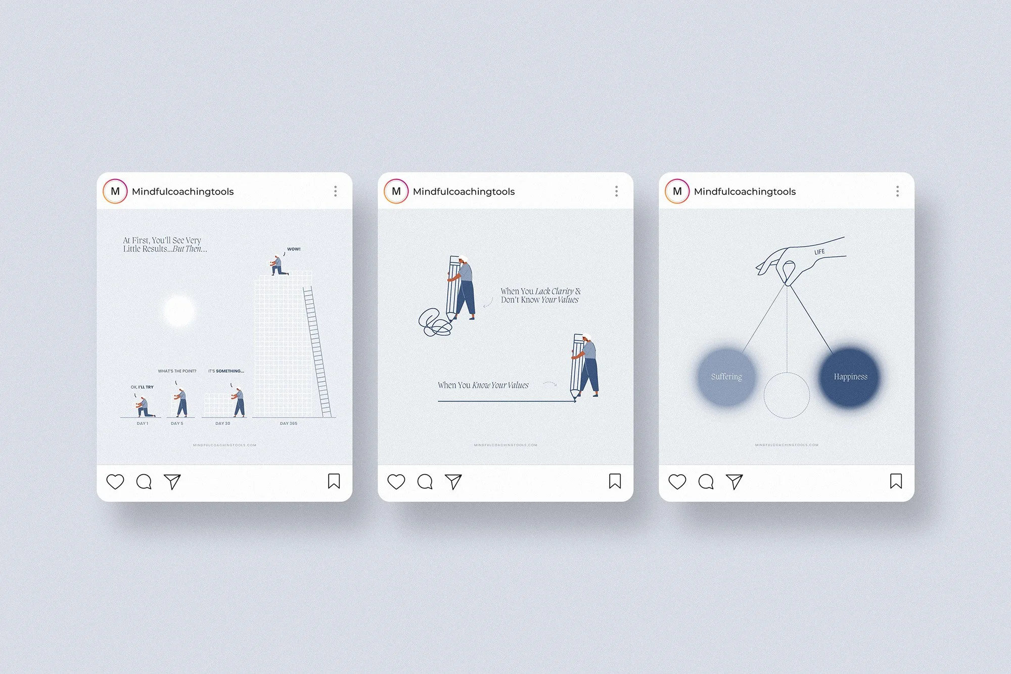 Mindfulness And Mindset Instagram Posts For Canva — Mindful Coaching Tools