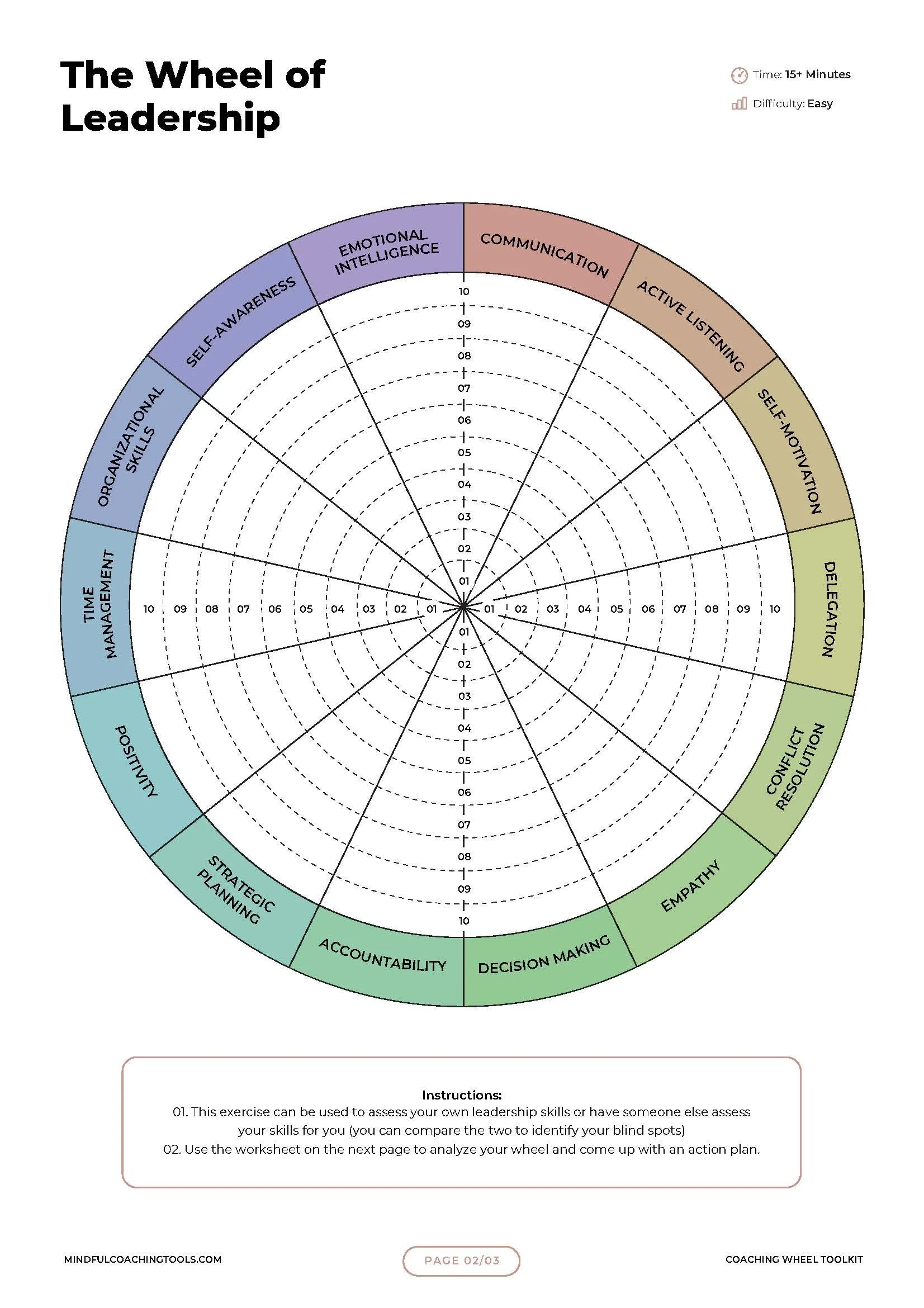 9 UNIQUE WAYS TO USE THE WHEEL TOOL FOR COACHING — Mindful Coaching Tools