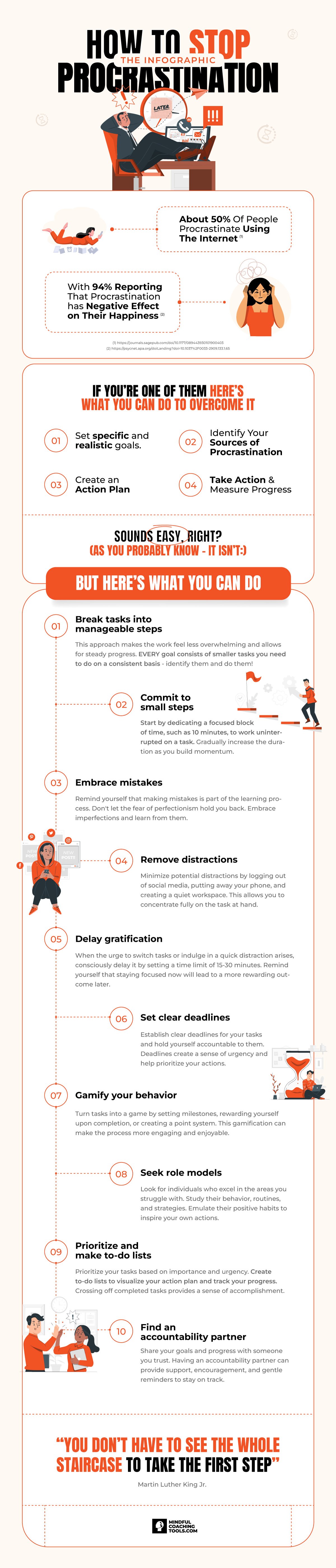 Overcoming Procrastination Infographic: A Guide to Stop Delaying and ...