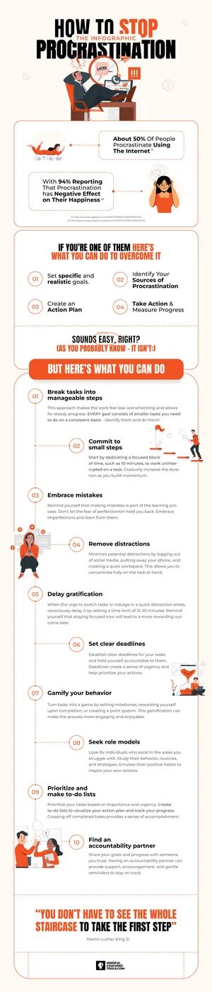 Overcoming Procrastination Infographic: A Guide to Stop Delaying and ...
