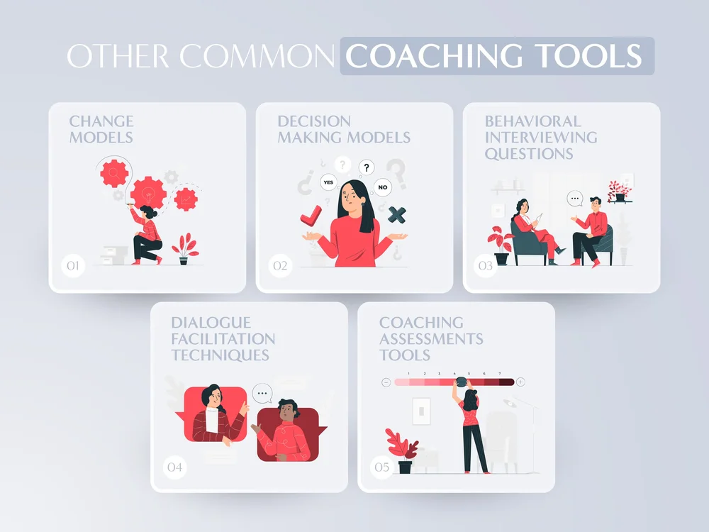 What are different types of coaching tools and strategies? — Mindful ...