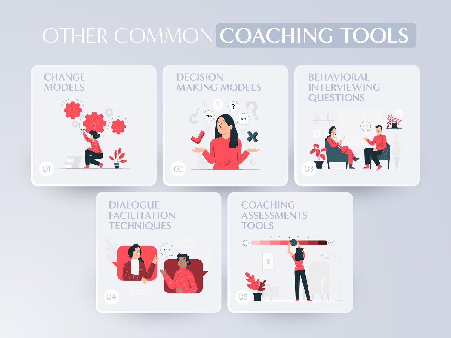 What are different types of coaching tools and strategies? — Mindful ...