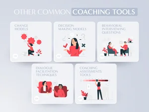 What are different types of coaching tools and strategies? — Mindful ...
