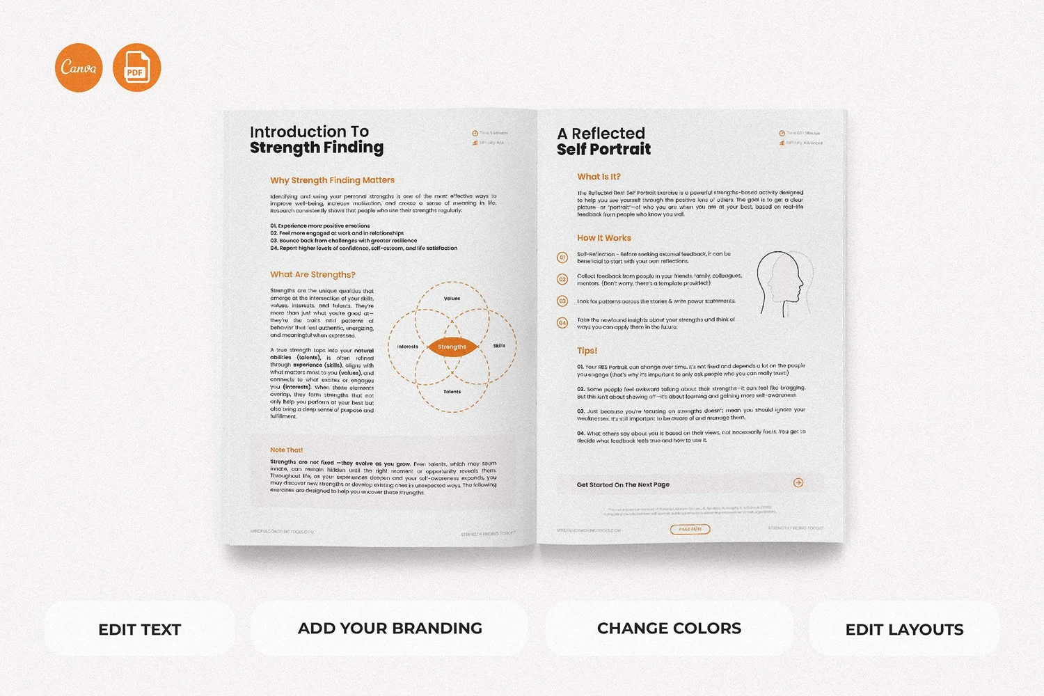 Coaching Tools, Worksheets and Handouts (PDF & CANVA) — Mindful ...