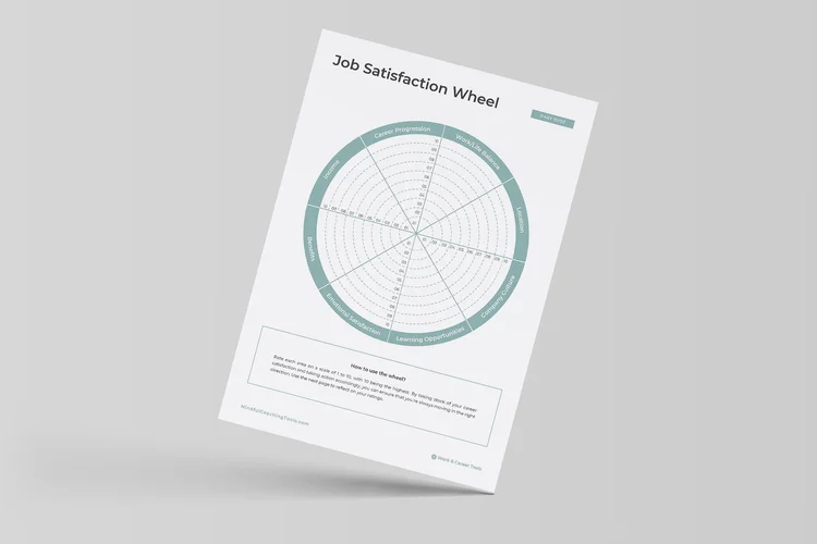 10 Free Career Coach Worksheets & Tools for Clarity — Mindful Coaching ...
