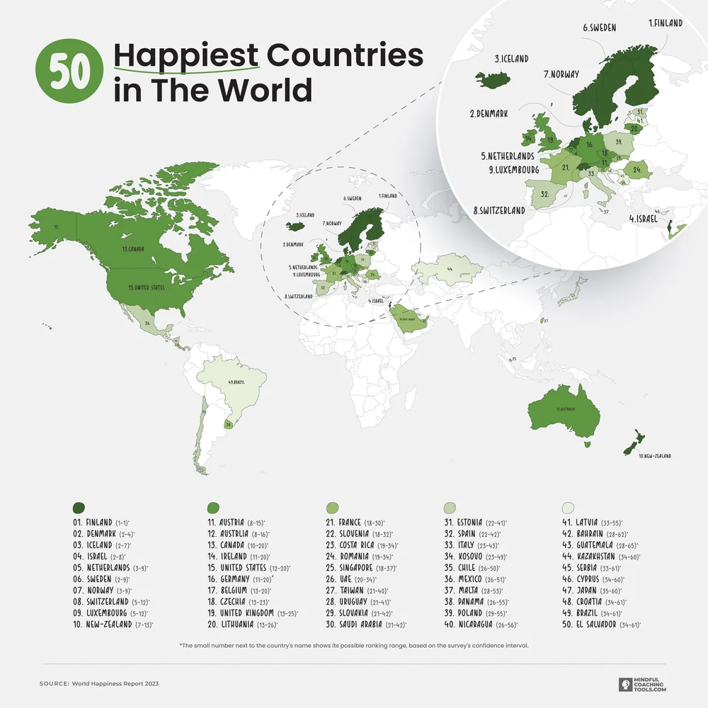 50 Most Happy Countries Infographic — Mindful Coaching Tools