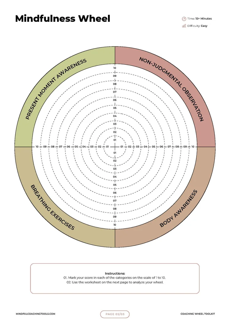 9 UNIQUE WAYS TO USE THE WHEEL TOOL FOR COACHING — Mindful Coaching Tools