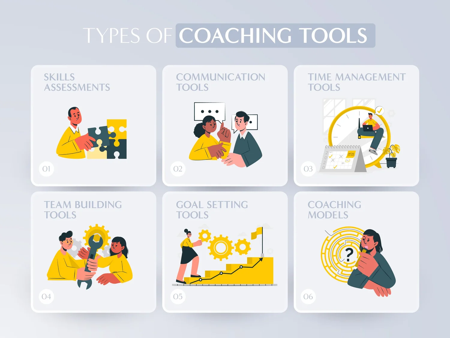 What are different types of coaching tools and strategies? — Mindful ...