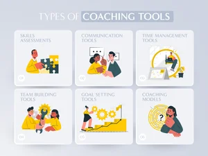 What are different types of coaching tools and strategies? — Mindful ...