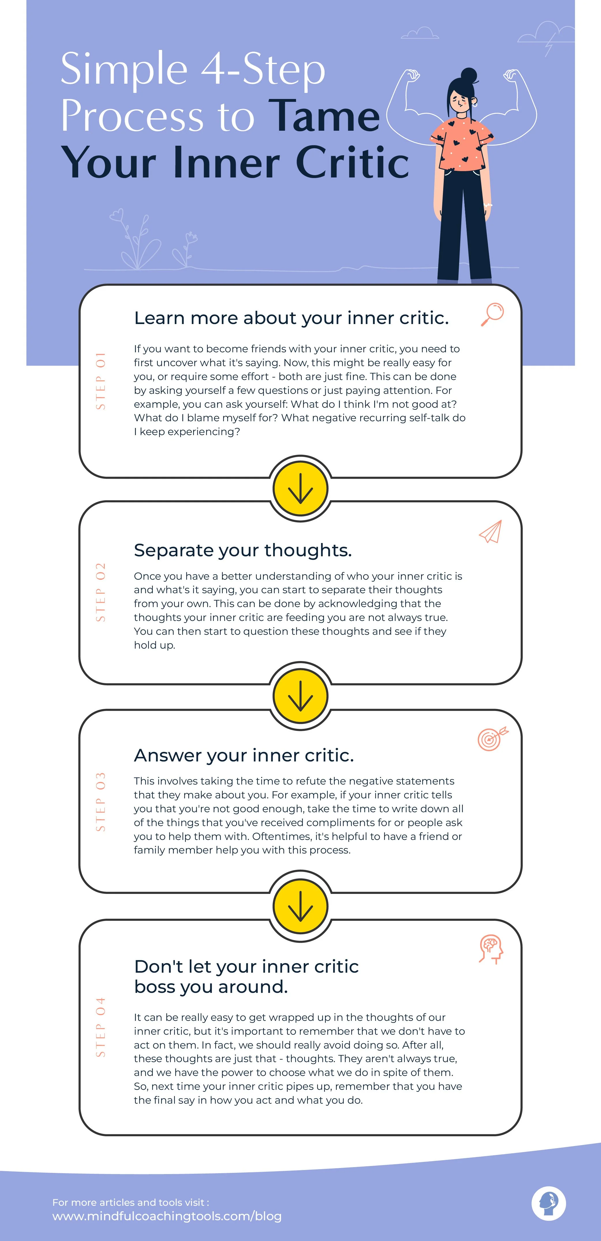 Inner Critic - Why You Need It and How to Tame It — Mindful Coaching Tools