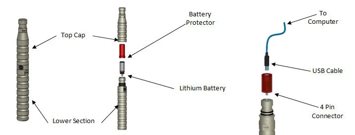 The I-Plunger — Gotek Systems