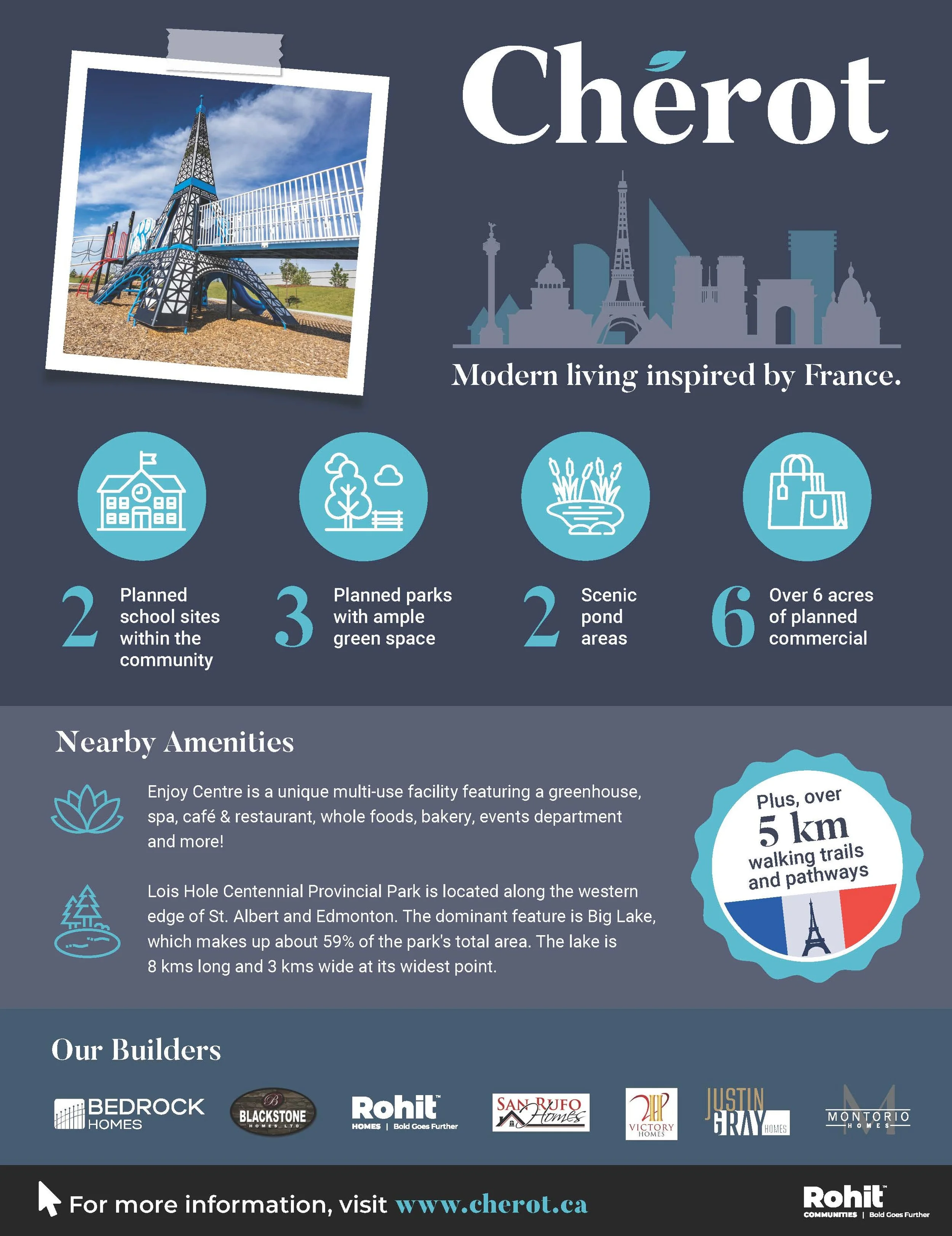 Community Facts — Chérot