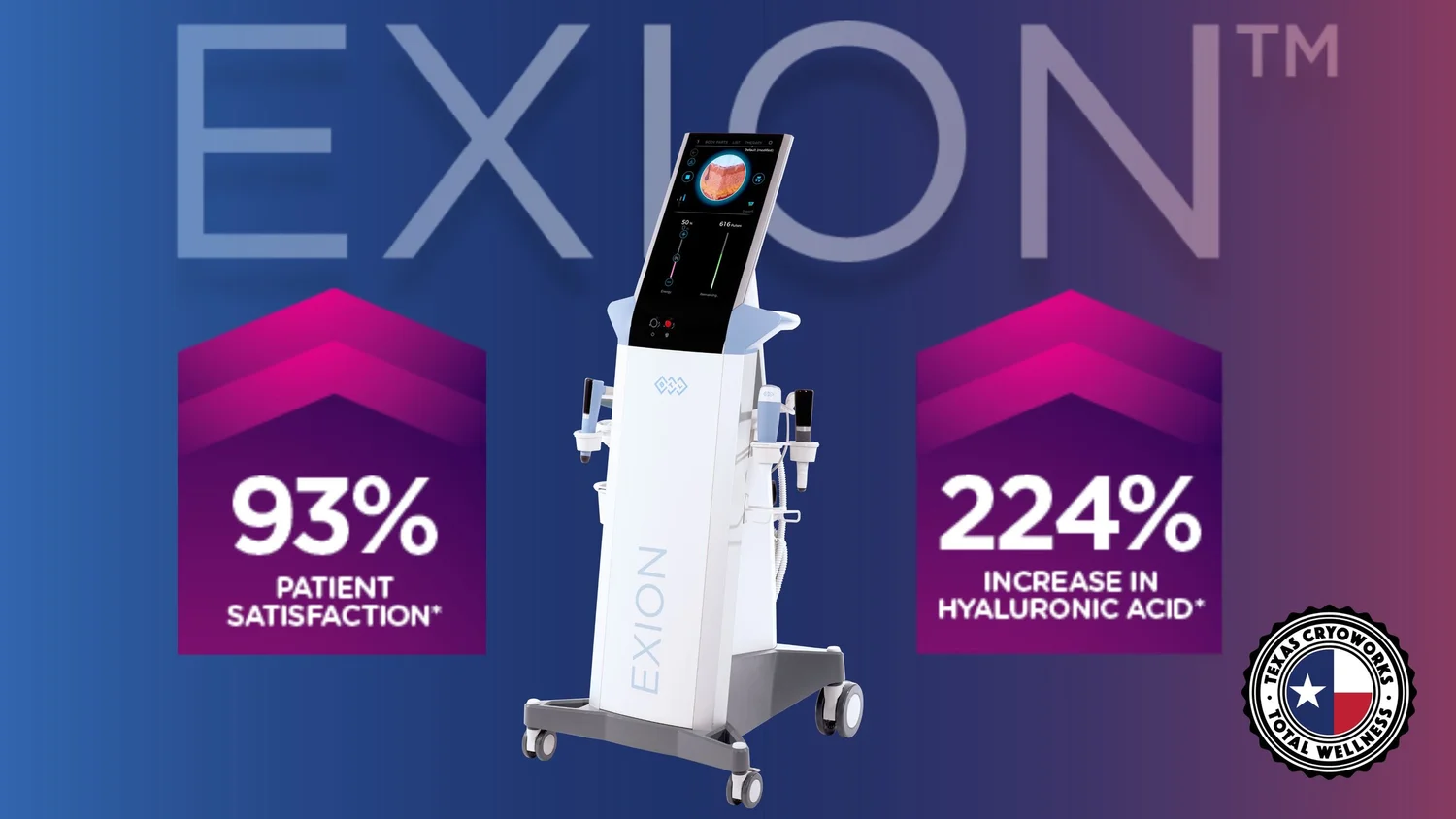 Exion Therapy | Texas Cryoworks Total Wellness Center | Advanced Muscle ...