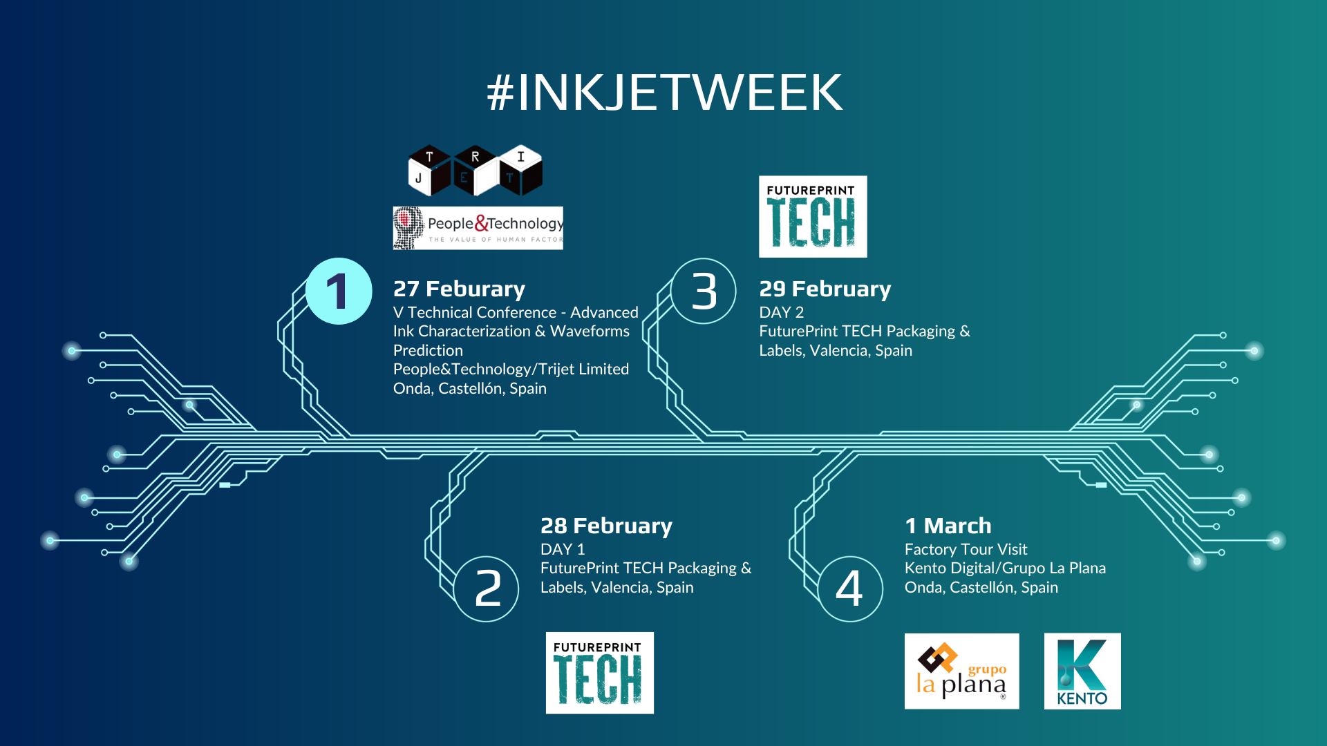 Introducing #InkjetWeek: A Week of Key Events in the Inkjet Industry ...