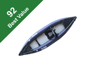 Best Inflatable Kayak UK — 2026 Review Guide — The Equipment Guide UK