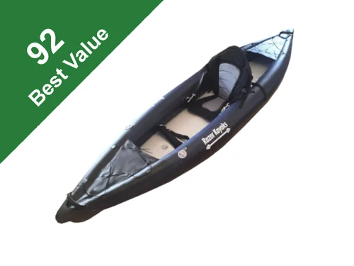 Razor Kayaks R1 Ultra Kayak Review UK — The Equipment Guide UK