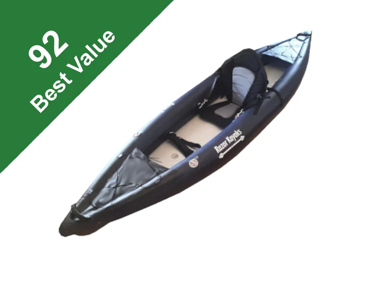 Razor Kayaks R1 Ultra Kayak Review UK — The Equipment Guide UK