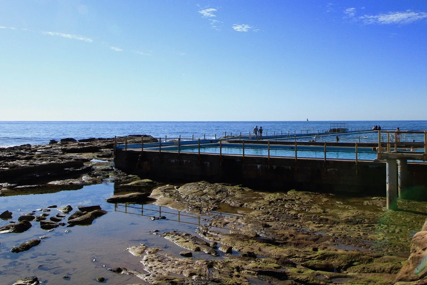 Manly to Dee Why Coastal Walk — Incidentally Sydney