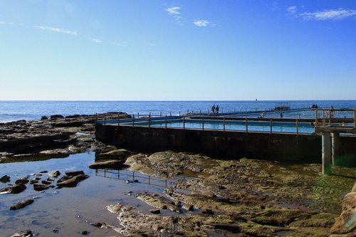 Manly to Dee Why Coastal Walk — Incidentally Sydney