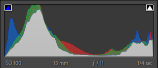Exposure Stacking – What is it and what is the best technique to merge ...