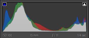 Exposure Stacking – What is it and what is the best technique to merge ...