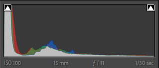 Exposure Stacking – What is it and what is the best technique to merge ...