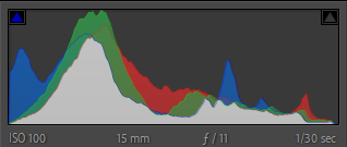 Exposure Stacking – What is it and what is the best technique to merge ...