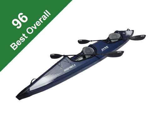 Best 2-Person Inflatable Kayaks in Australia - 2026 Review Guide — The ...