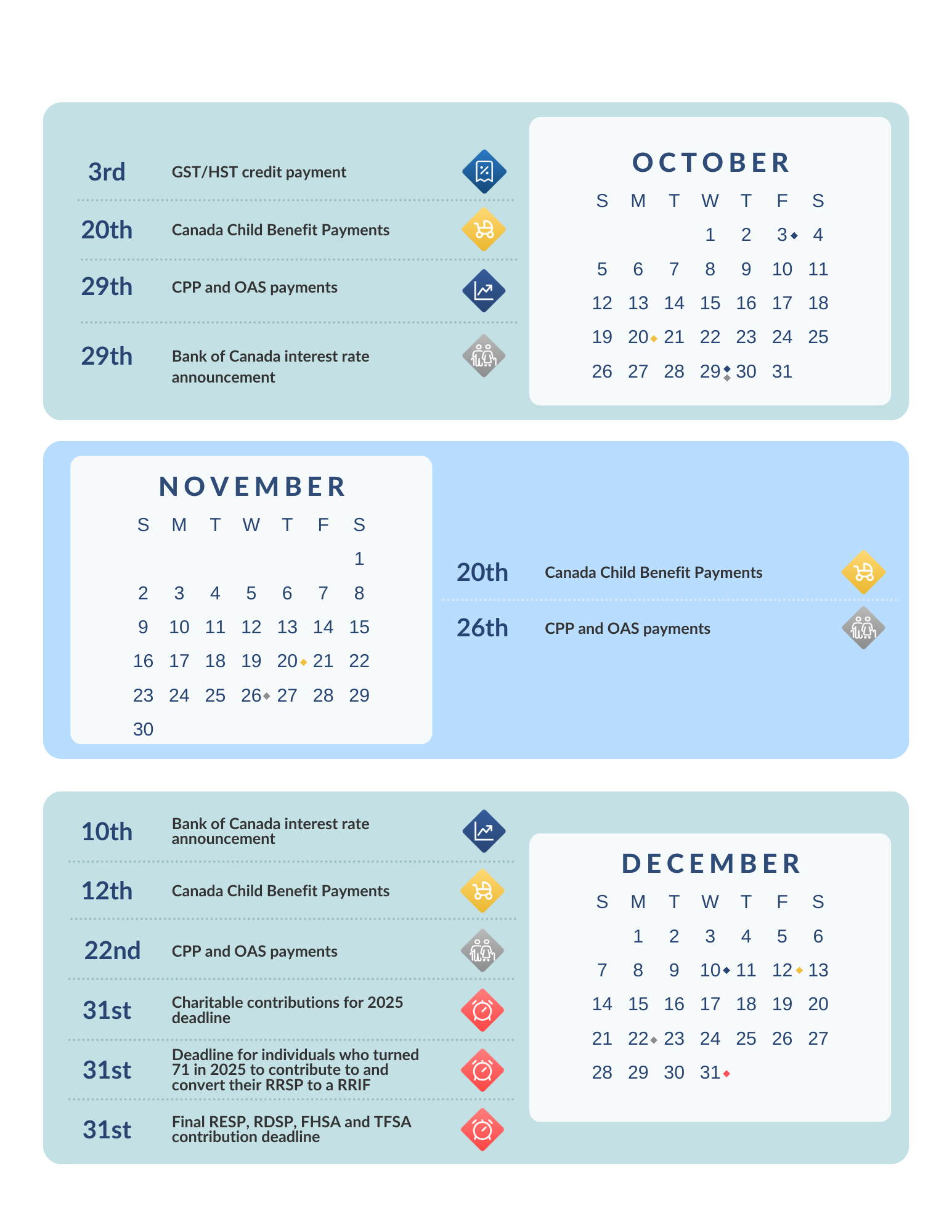 2025 Financial Calendar — MARBECK Benefits Consulting Ltd.