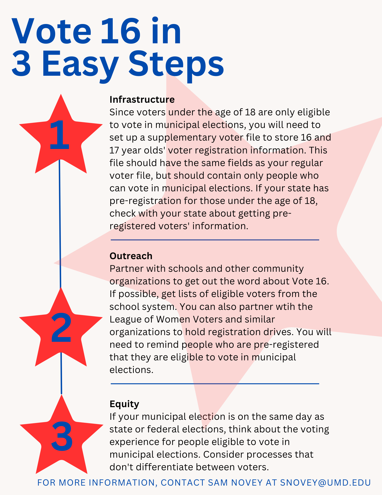 Implementation Guide — VOTE16 RESEARCH NETWORK